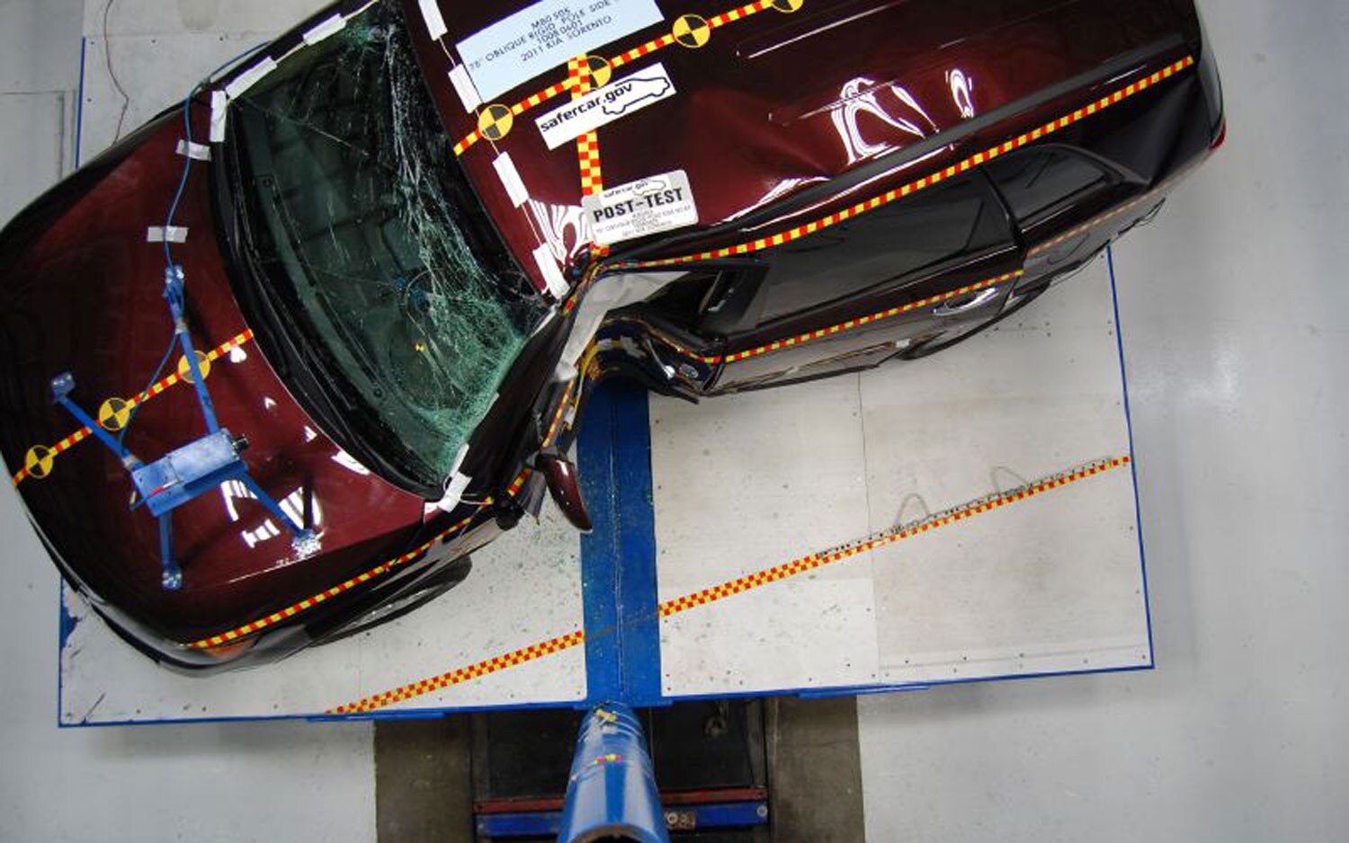 NHTSA Proposes Changes to 5-Star Safety Rating System NHTSA Proposes Changes to 5-Star Safety Rating System